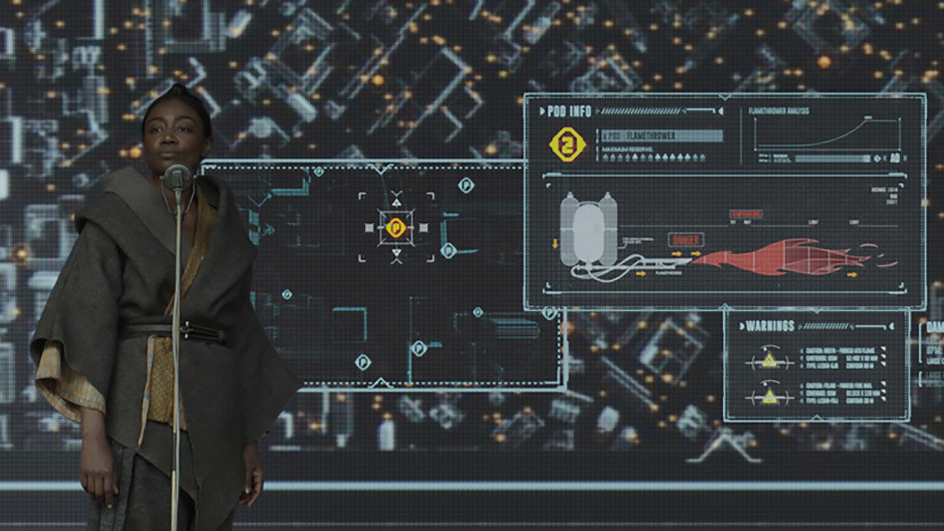 VFX Workflow for Hunger Games: Mockingjay Part 2 Fired Up by Cinema…