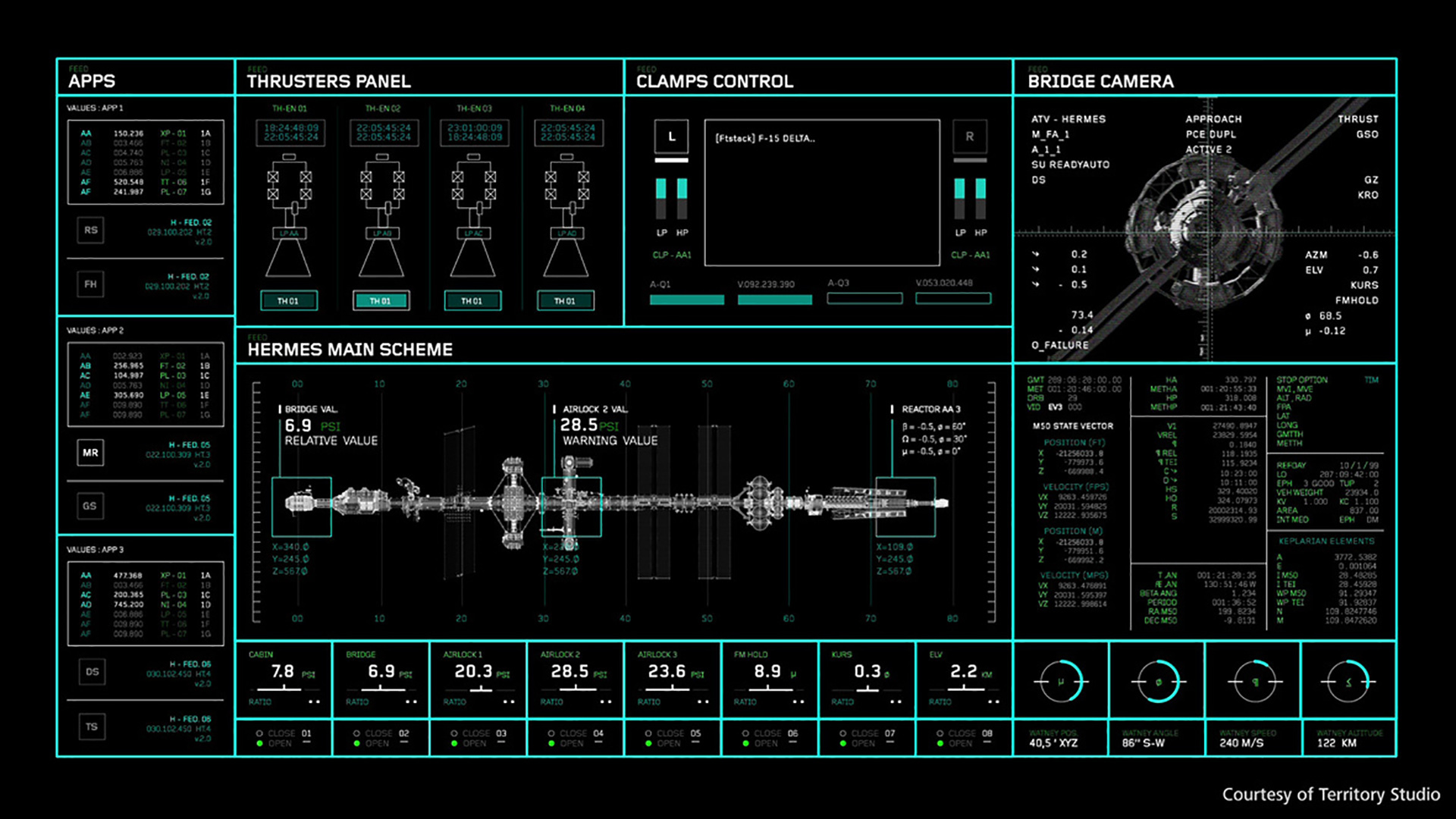 Bringing the Martian to Life
