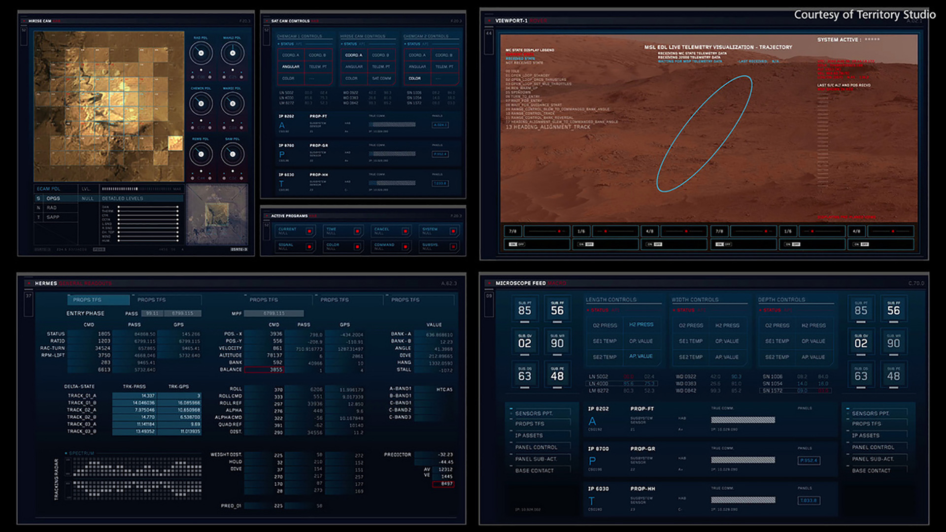 Bringing the Martian to Life