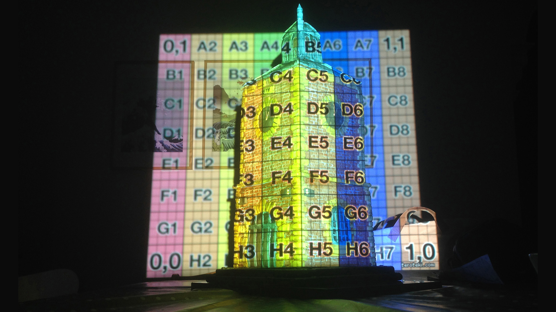 The Great Projection Mapping Bake-Off
